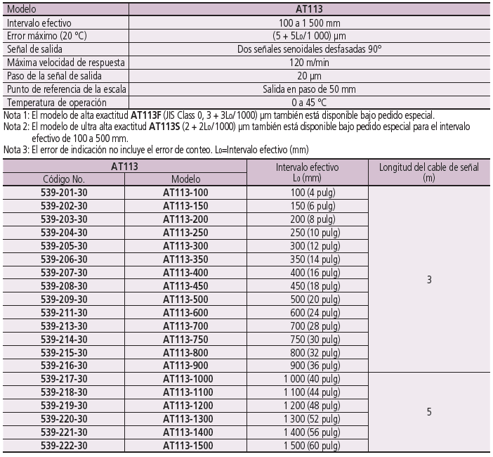 Escalas Lineales AT113 SERIE 539 — Tipo delgada MITUTOYO – Micromex